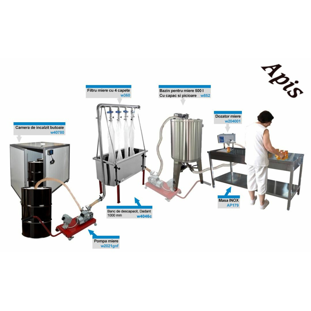 Linie procesare miere (pachet 1) - Apis-Blaj.ro